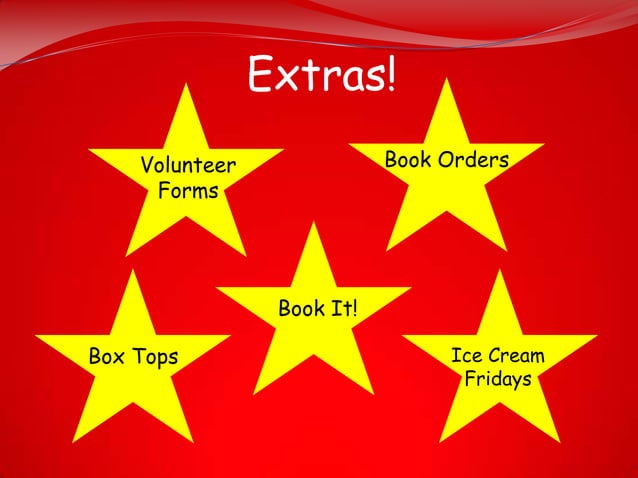 Kindergarten Parent Orientation | PPT