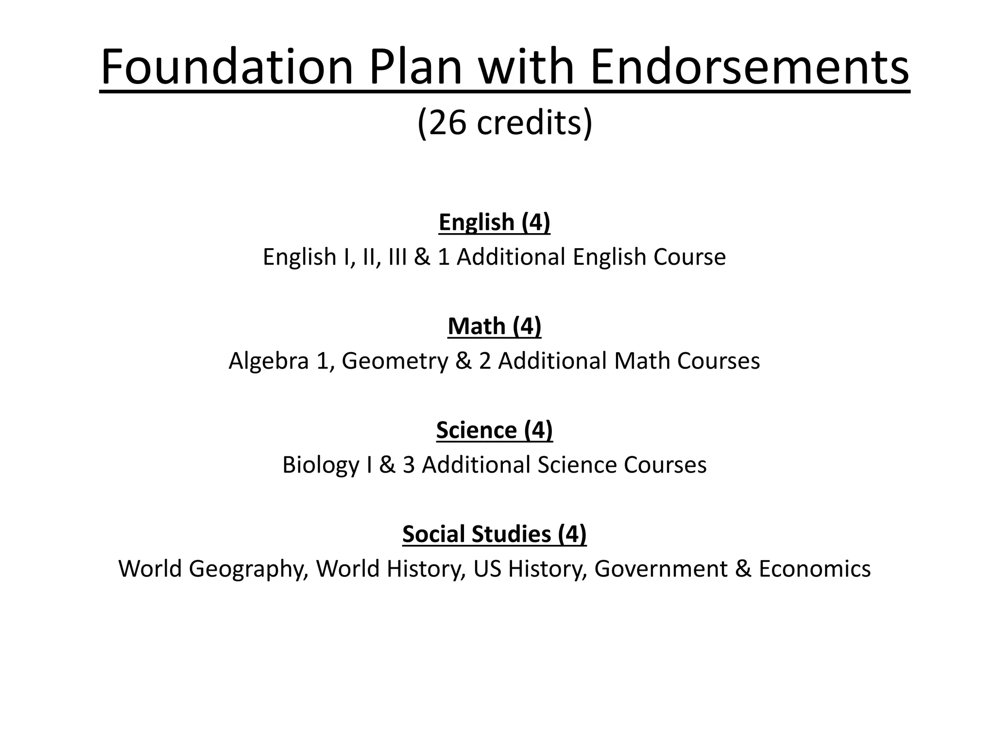 Parent night grad plans 2014 | PPTX | Education