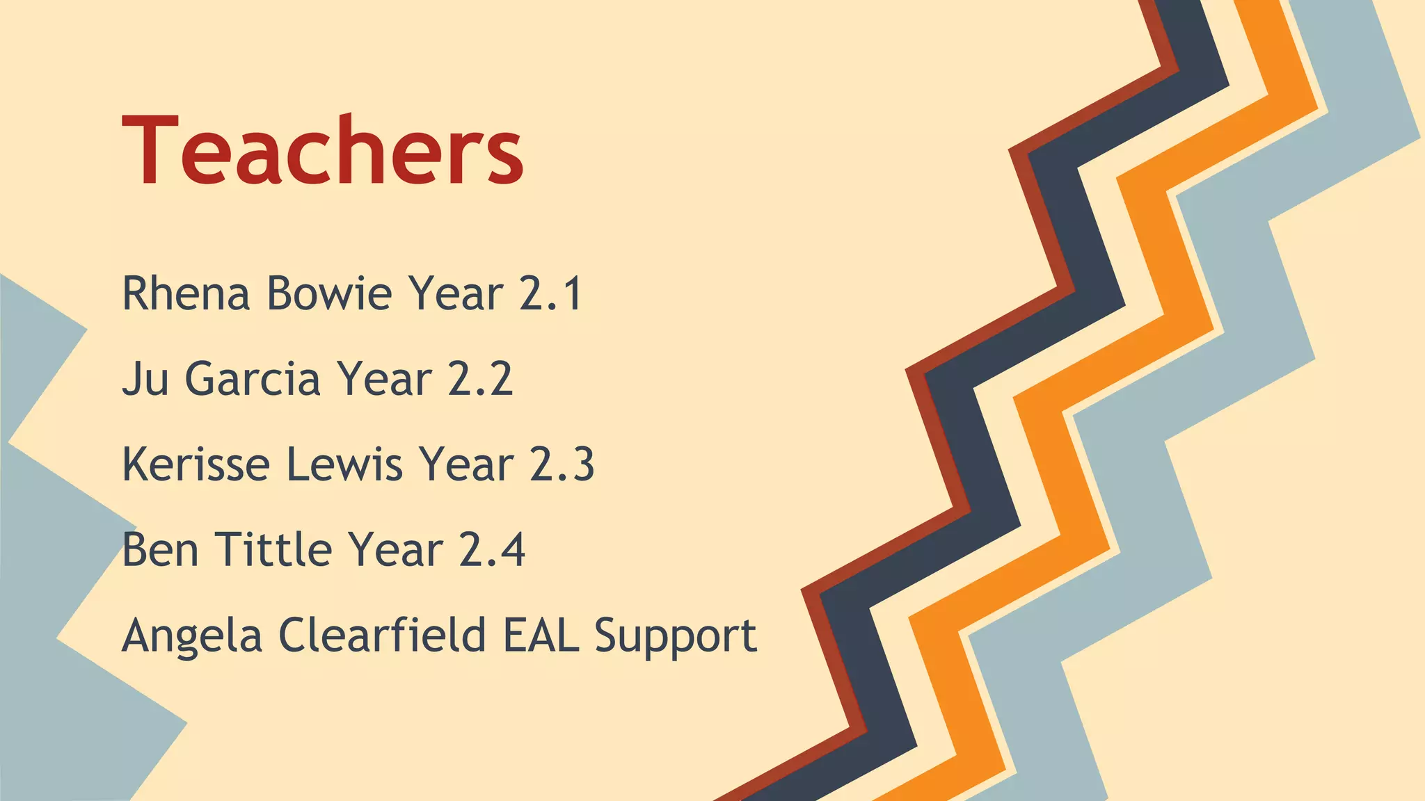 Parent night presentation | PPTX