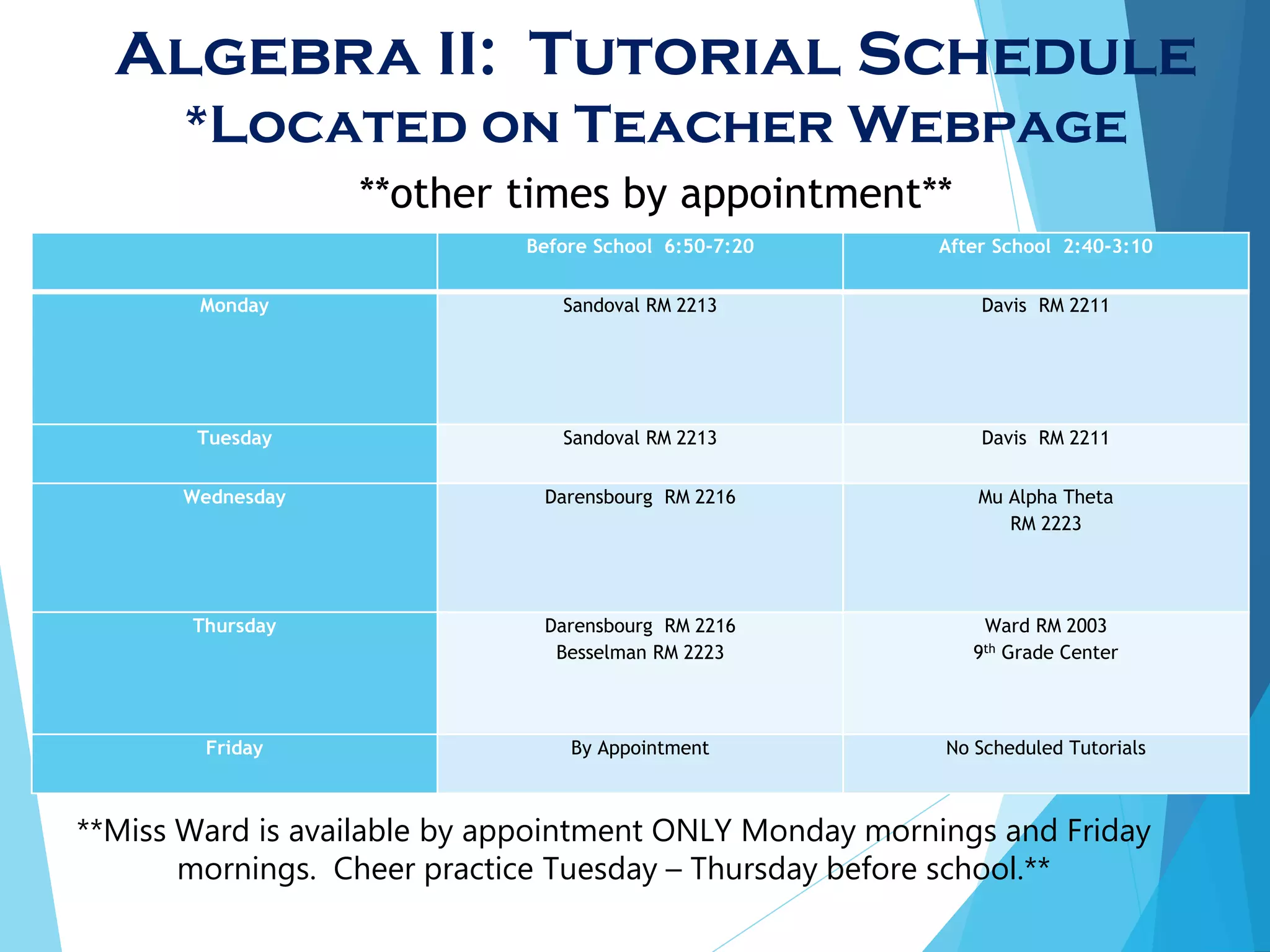 Parent open house algebra I and II 2015 2016 | PPT