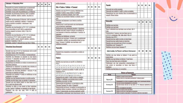 Parent Orientation (1).pptx | Daycare and Pre-School | Parenting