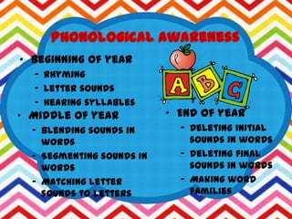 Parent orientation 13 14 | PPTX