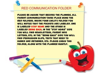 Parent Orientation PowerPoint 2011-2012 | PPTX