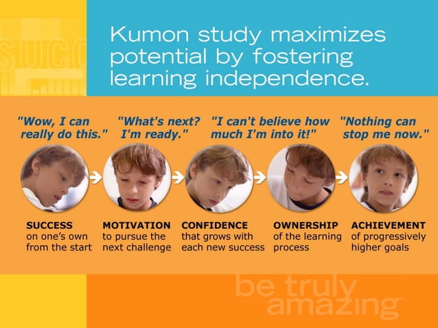 Kumon parent orientation | PPT | Secondary Education | Education