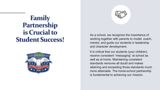 Parent Partnership Guide 22 23.pdf