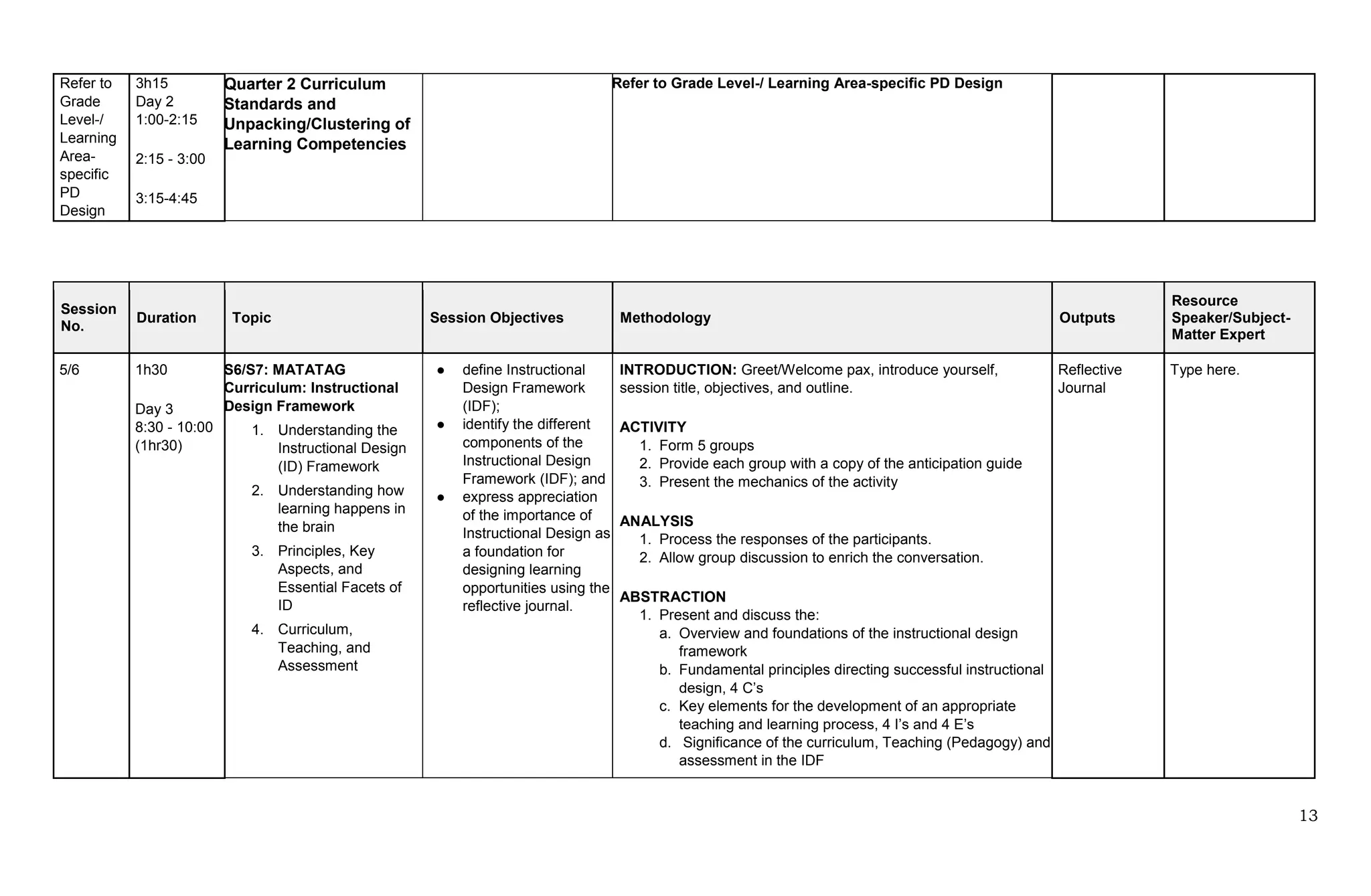 Parent PD Design for Professional Development .docx