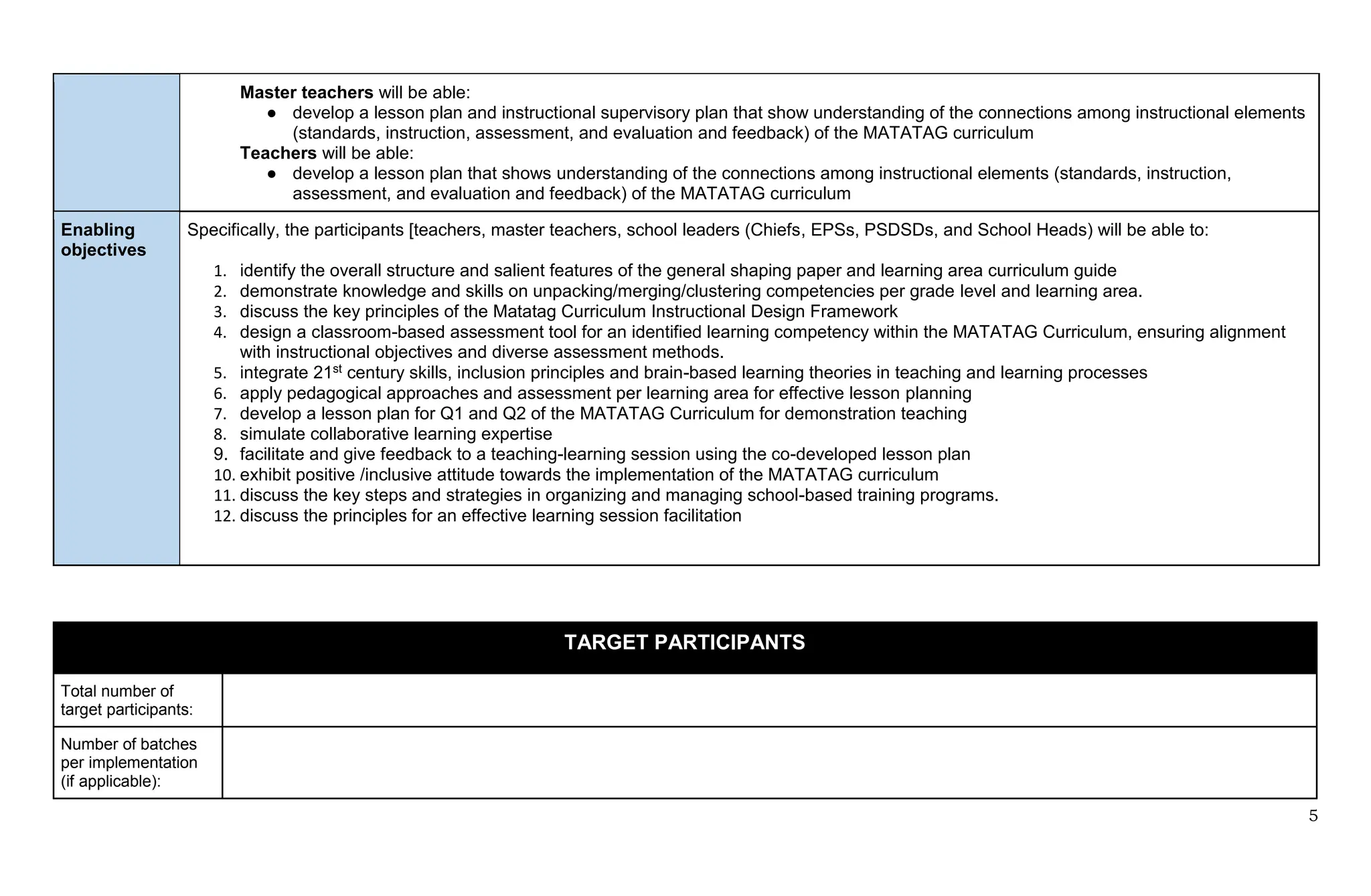 Parent PD Design for Professional Development .docx