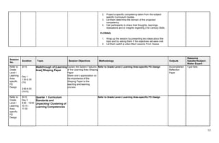 Parent PD Design for Professional Development .docx