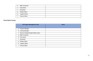 Parent PD Design for Professional Development .docx