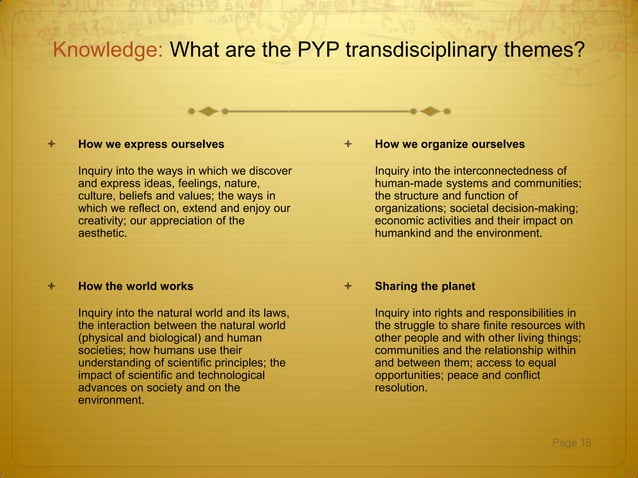 Parent PYP English Presentation | PPTX | Primary Education | Education