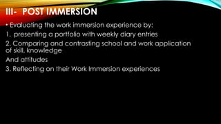 PARENTS-AND-STUDENTS-ORIENTATION-ON-WORK-IMMERSION.pptx