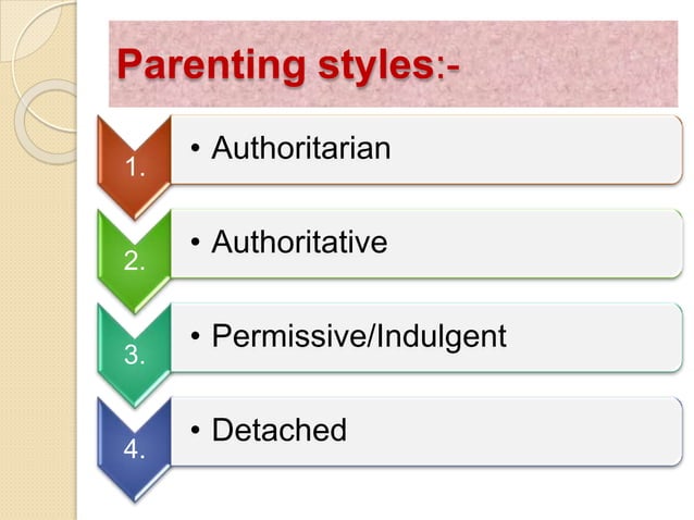 parents-child relationship.pptx
