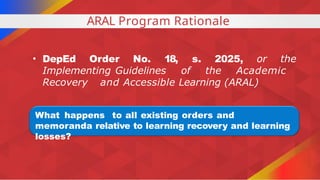 PARENTS-Orientation-on-ARAL-Program.pptx