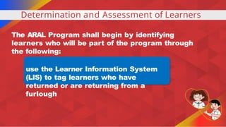 PARENTS-Orientation-on-ARAL-Program.pptx