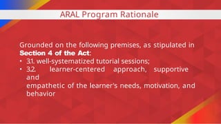 PARENTS-Orientation-on-ARAL-Program.pptx