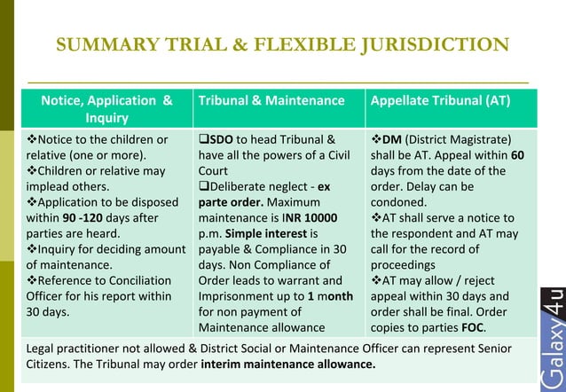 Parents and Senior Citizens Act 2007 | PPTX