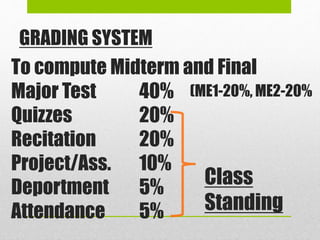 Parents and Students’ Orientation.pptx