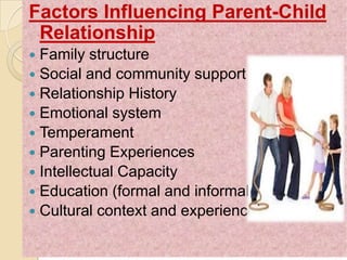 Parents child relationship | PPTX