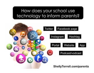 Engaging Parents with Technology | PDF