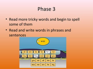 Parent session 4_phonics_letters_&_sounds | PPT