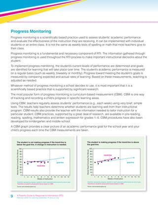 Parents guide rti_final_101111-2[1] | PDF | Special Education | Education