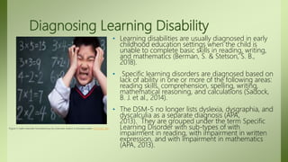 Parents guide to learning disorders dyslexia, dysgraphia, and ...