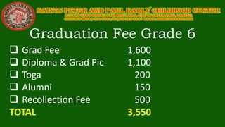 Parents' Meeting for Graduation May 1, 2024.pptx