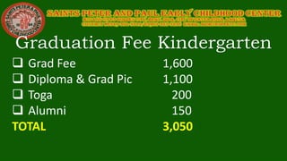 Parents' Meeting for Graduation May 1, 2024.pptx