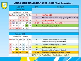 Parents Meeting Grade 9 SMP Jubilee 2025-2026 | PPT