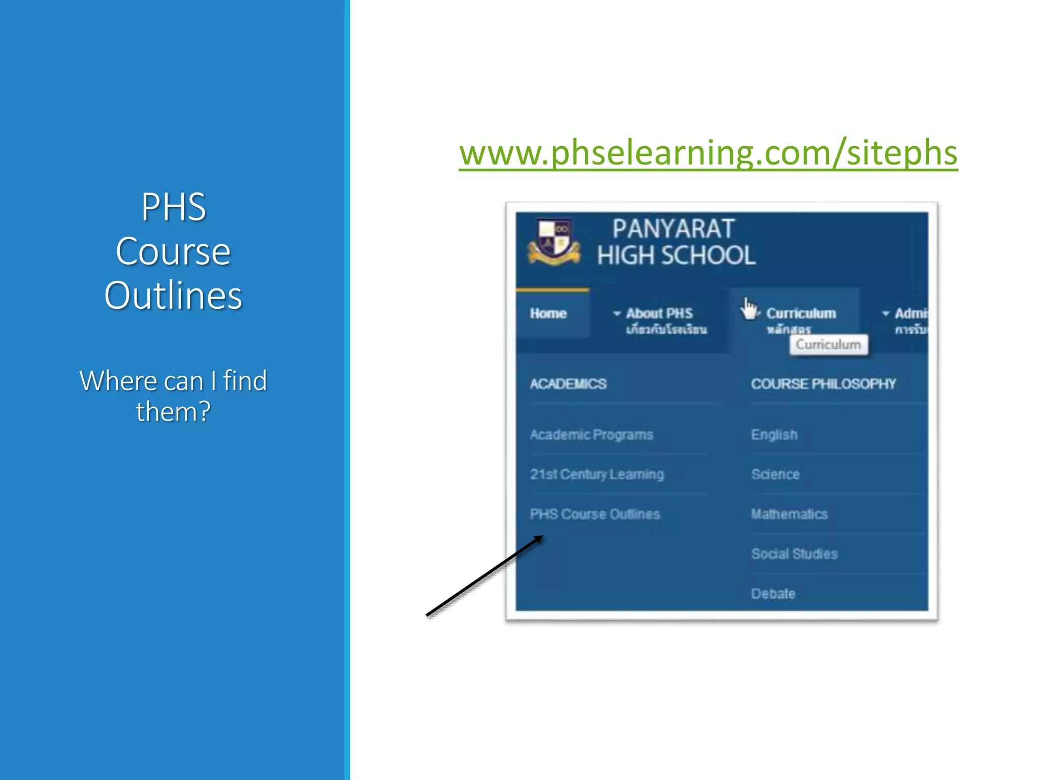 Panyarat High School Parents Meeting June 21, 2014 | PPTX