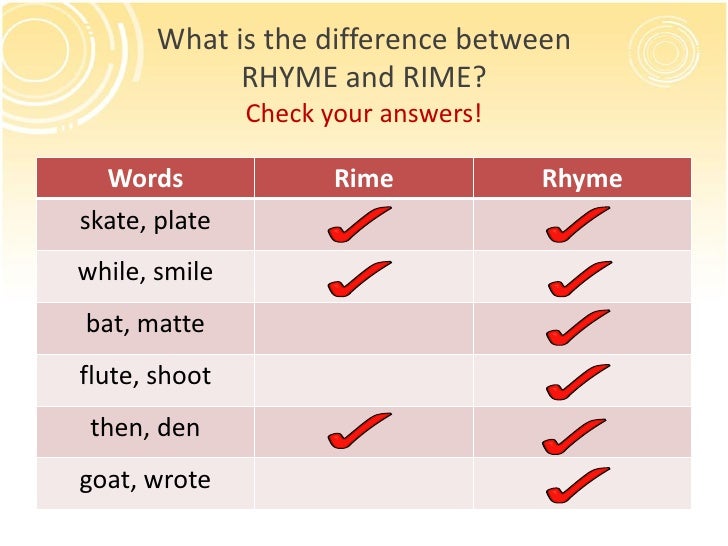 Parent's module 1 lesson