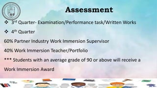 Parents orientation Work Immersion .pptx