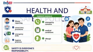 SCHOOL PARENTS ORIENTATION SY 2026-2027.pptx