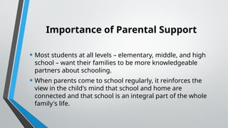 parent support to children in education.pptx