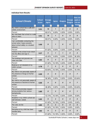 Parent survey Preschool | PDF