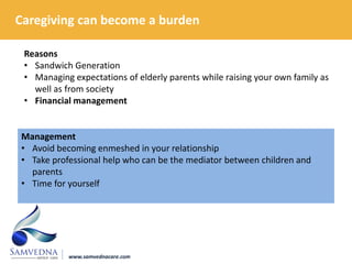 Facilitating the well- being of our elderly parents in today's fast paced life | PPT