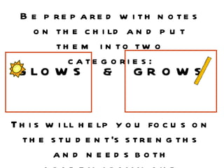 Parent teacherconference | PPT