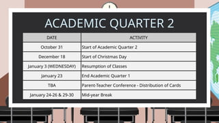 Parent Teacher Orientation for HRPT.pptx