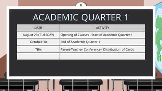Parent Teacher Orientation for HRPT.pptx