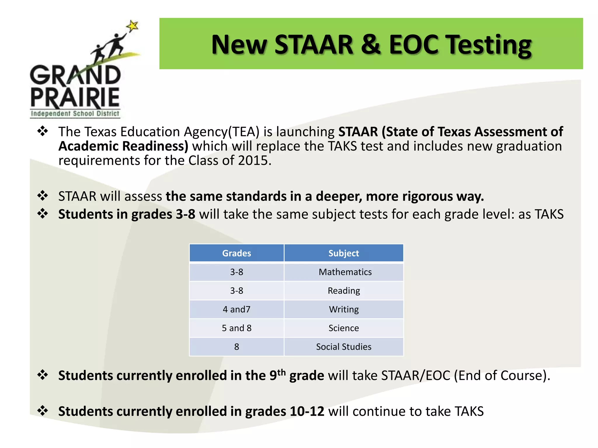 Parents Helping Students Understand Mathematics | PPTX