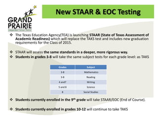 Parents Helping Students Understand Mathematics | PPTX
