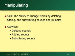 Parent Workshop-Phonemic Awareness.ppt