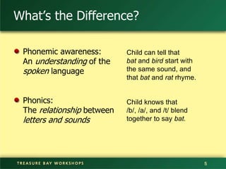 Parent workshop for phonics and the new technique .ppt