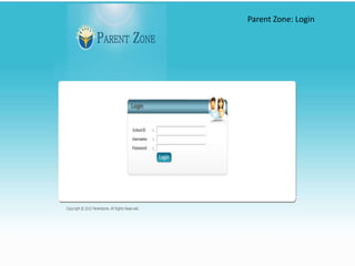 Parent zone | PPT