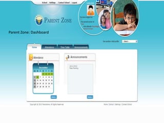 Parent zone | PPT