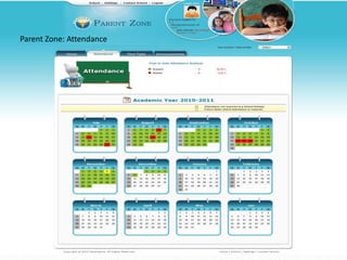 Parent zone | PPT