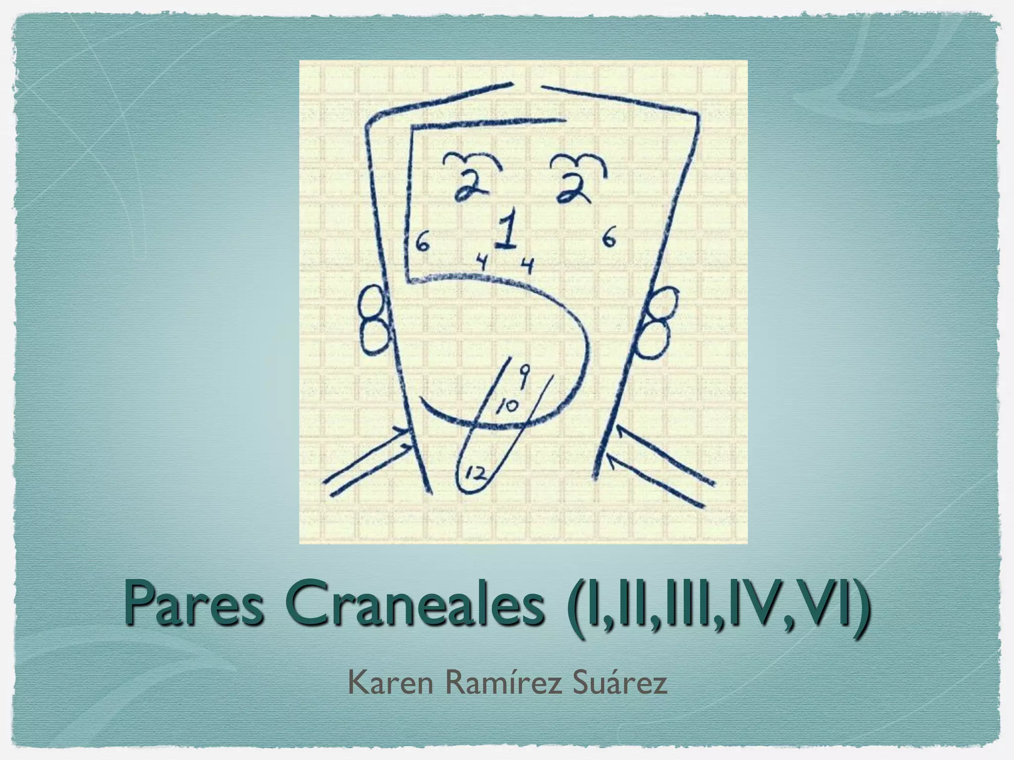 Semiología Pares Craneales (I,II,III,IV.VI) | PPT
