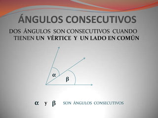 Pares de ángulos especiales | PPTX
