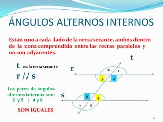 Pares de ángulos formados por rectas paralelas cortadas | PPTX