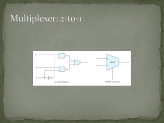Multiplexing | PPT